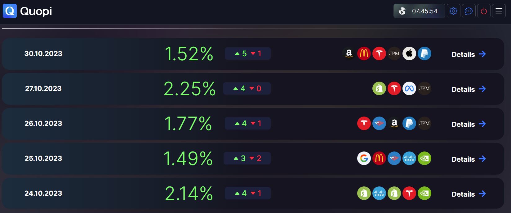 Quopi | Cleo Company